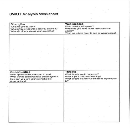 SWOT Analysis Handout | PDF