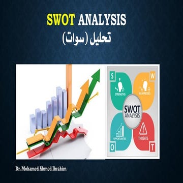SWOT Analysis .pdf