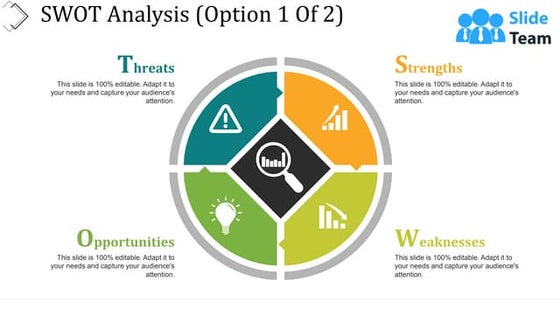 SWOT Analysis Presentation Powerpoint Templates | PPT