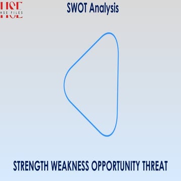 SWOT Analysis Presentation Template V2.0.pptx