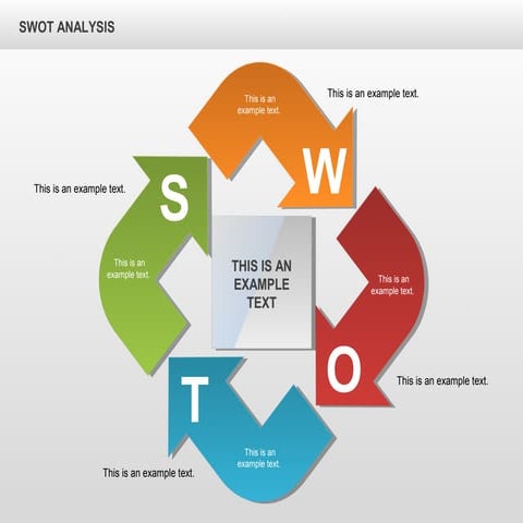 SWOT Analysis Process Diagram | PPT