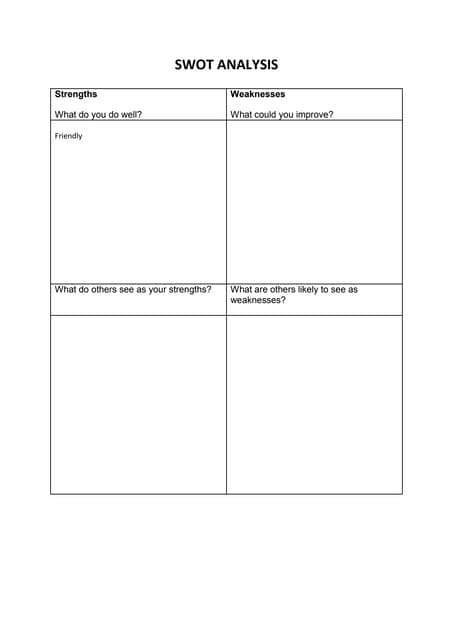 Swot analysis worksheet | PDF