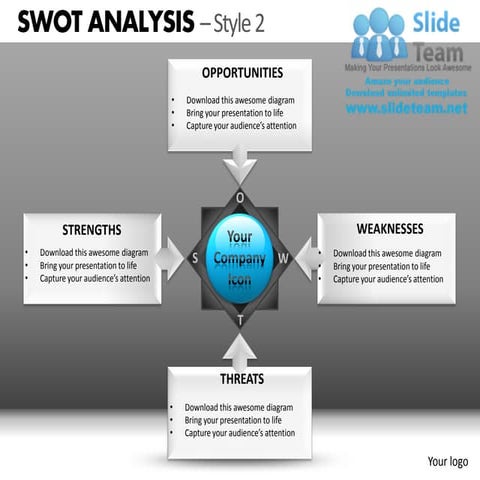 Swot | PPT