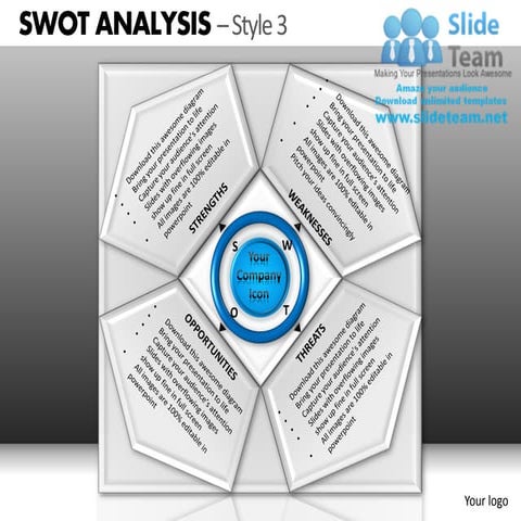 Swot analysis style 3 powerpoint presentation slides db ppt templates ...