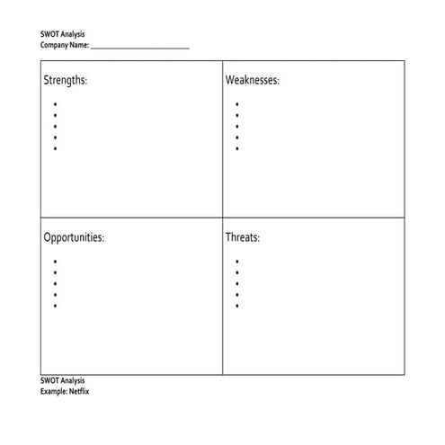 SWOT Analysis Template.docx
