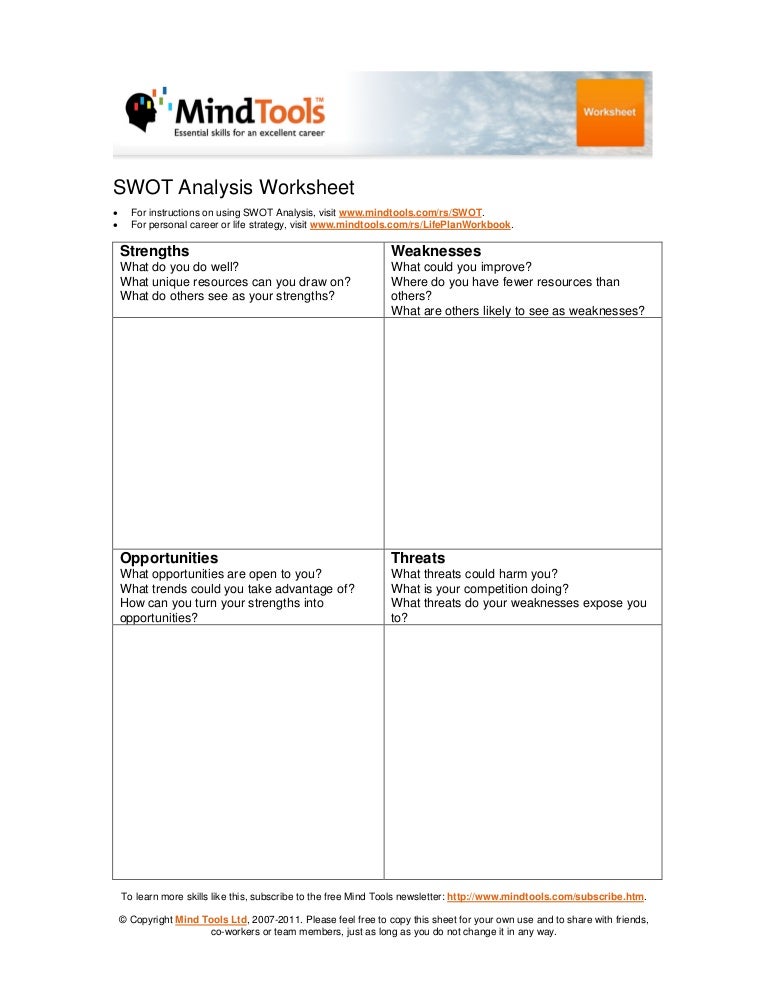 Swot analysis worksheet