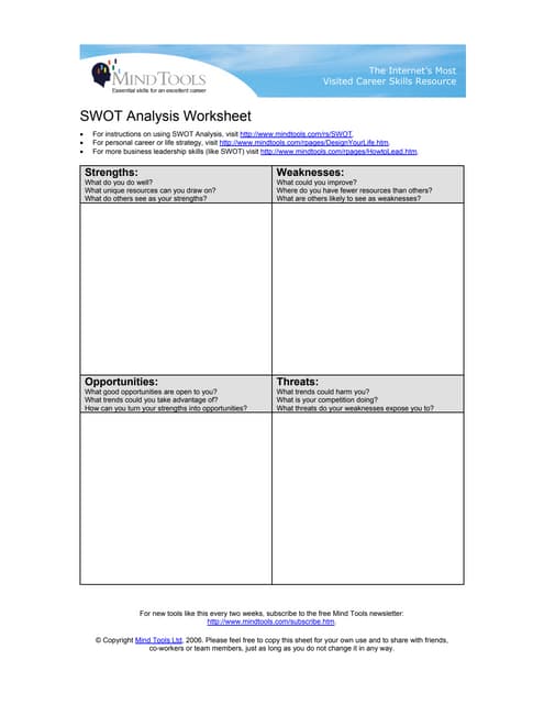Swot analysis worksheet | PDF