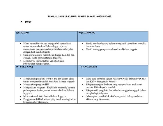 519124945-PELAN-STRATEGIK-PANITIA-BAHASA-ARAB-2021.docx