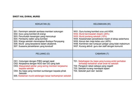 MUKA DEPAN FAIL RPH.pptx