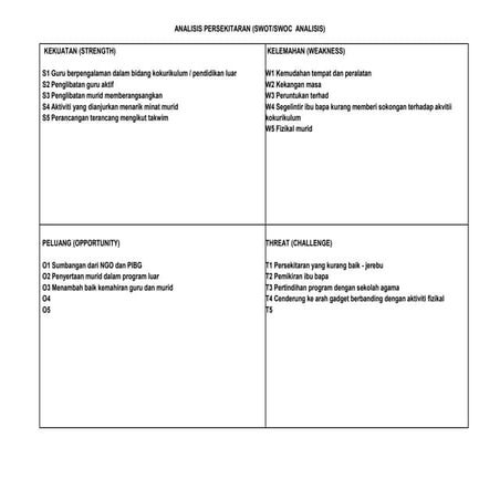 LAPORAN POST MORTEM PROGRAM SAINS SUKAN | DOCX