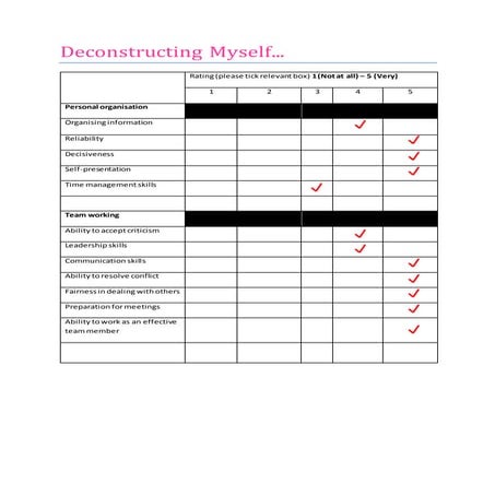 Swot of myself media | DOCX