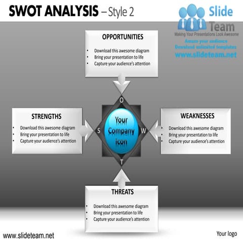 Swot analysis style 4 powerpoint presentation slides ppt templates | PDF