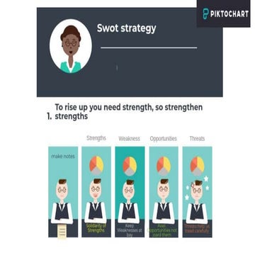 Swot recruitment strategy | PPT