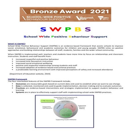 SWPBS.pdf