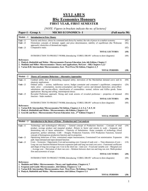 Sxc Economics Honours Syllabus sxc-economics-honours-syllabus