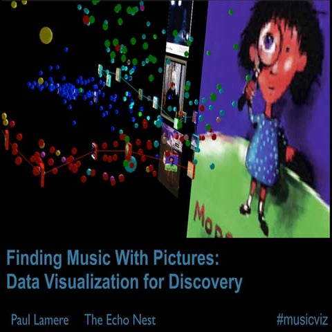 Finding Music With Pictures: Using Visualization for Discovery | PPT