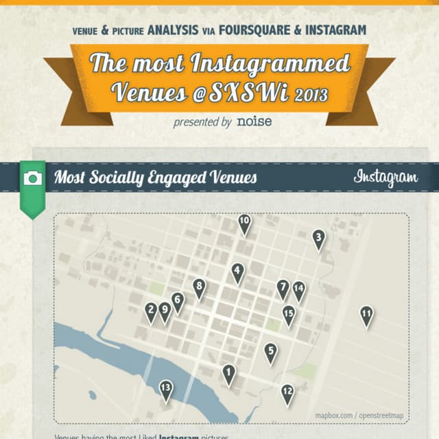 Sxs wi instagram-foursquare-infographic-map-flat | PDF