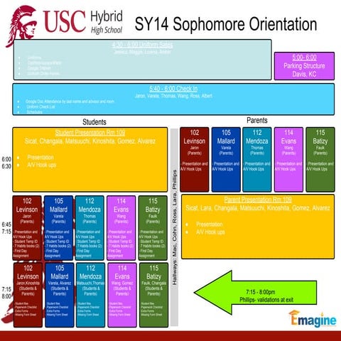 Sy14 sophomore advisory orientation slides pdf | PPT