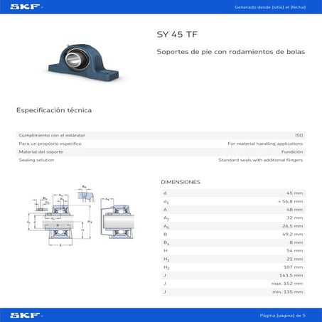 Afagroupper presentations
