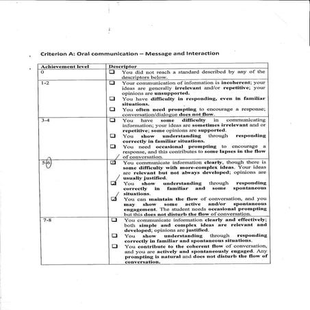 Syafiqah 1 (dragged) 1 | PDF