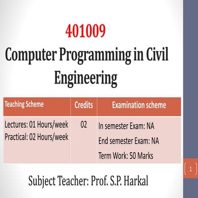 Syallabus Discussion Python.pptx