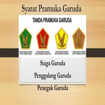 Syarat Pramuka Garuda Sebagai sarat Pramuka Penggalang.pptx