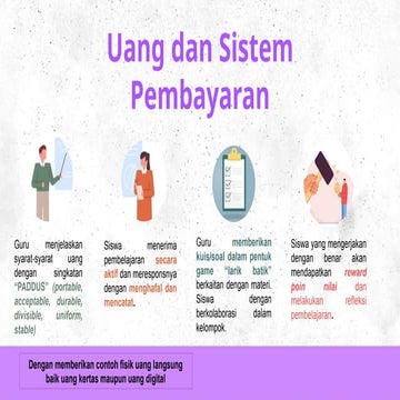 Syarat Uang materi kelas 10 ekonomi uang dan sistem pembayaran | PPTX