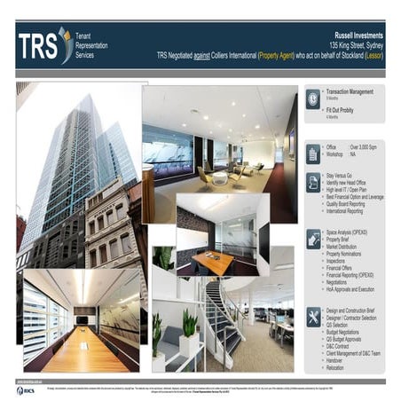 Sydney Russell Investments | PPT