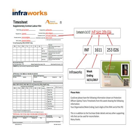 Sydney trains timesheet alert for protection officers | PDF