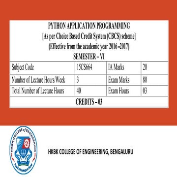 15cs664 Python Application Programming Module 3 Ppt 5192