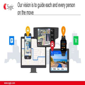 Sygic Corporate | PPT