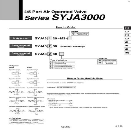 3QR・3QB・3QE・3QZ Series -VALVULA 3 VIAS | PDF