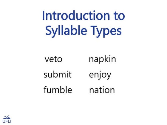 Lesson-22. Stressed and unstressed syllables.pptx