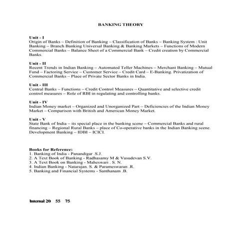 Nepal Bank Limited Syllabus for All Level | PDF