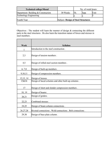 Lec.8 strength design method t beams | PDF