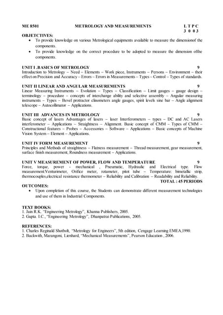 1.ndt syllabus | PDF