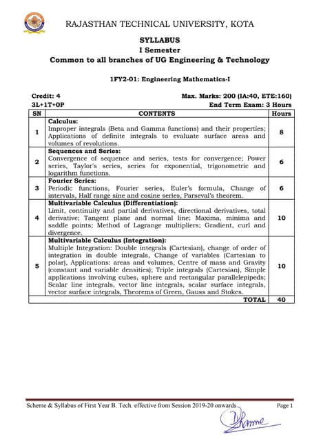 Syllabus_BTech_First_Yr_Common_other_than_AG_&_BT_effective_from_2022 ...