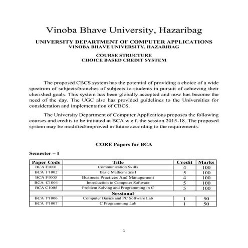 Syllabus bca 2017 | PDF