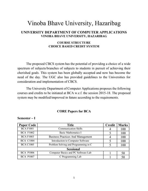 NBA criteria 3 and 4 for Tier 1 institute | PPT