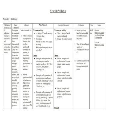 First grade syllabus | PPS