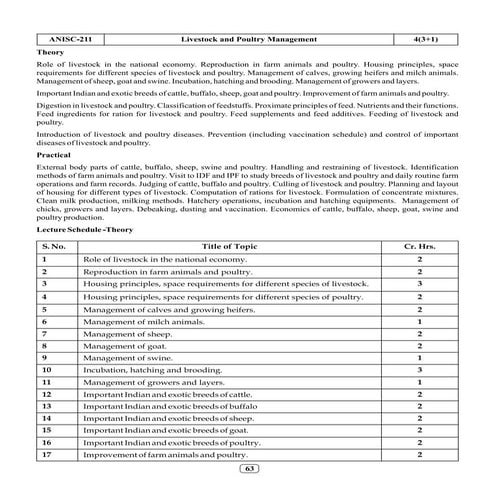 Syllabus for b.sc(hons.) ag. 2017.cdr 211 | PDF