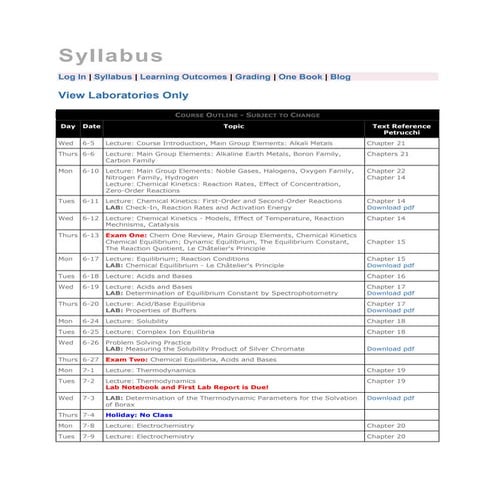 Syllabus for chm 2 labs | PDF
