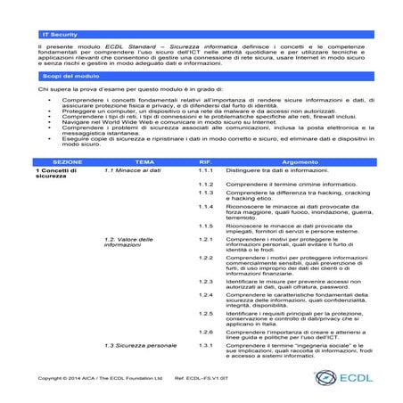 Computer Essentials n.3 - Edizione 2020 | PPTX