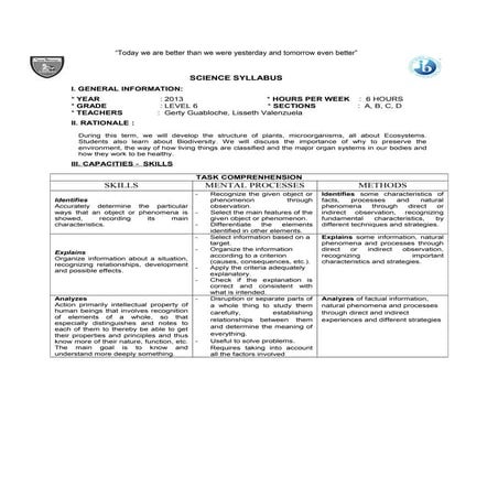Syllabus level 6 | DOC