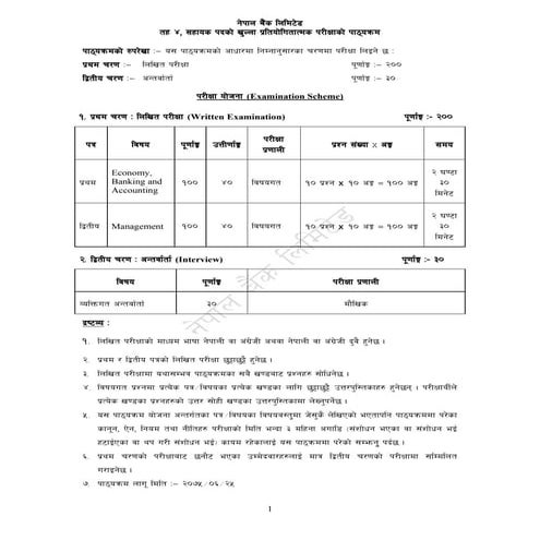 Nepal Bank Limited Syllabus for All Level | PDF