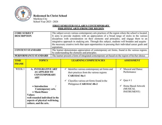 most least aand learned skills 4th quarter.doc
