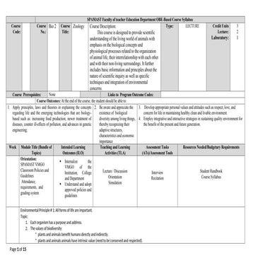 BSc Zoology UG CBCS Syllabus WEF AY 2025-26 | PDF