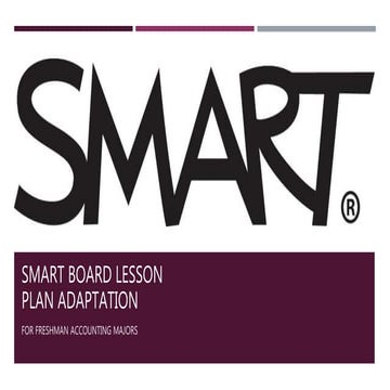 Jeopardy! SMART Board Lesson | PPTX