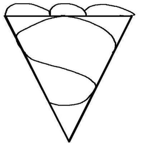 Symbol - Triangle with a S | PPT