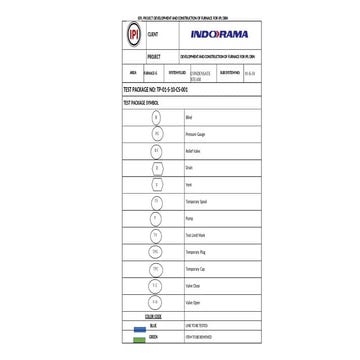 test pack symbol for hydro test of piping system.pptx